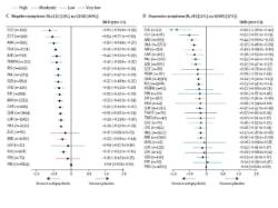 Portal del Medicamento (Nuevas evidencias en el tratamiento de la ...